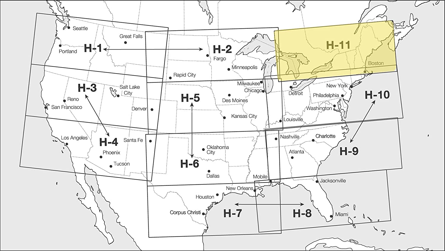 High-chart – EcFlight