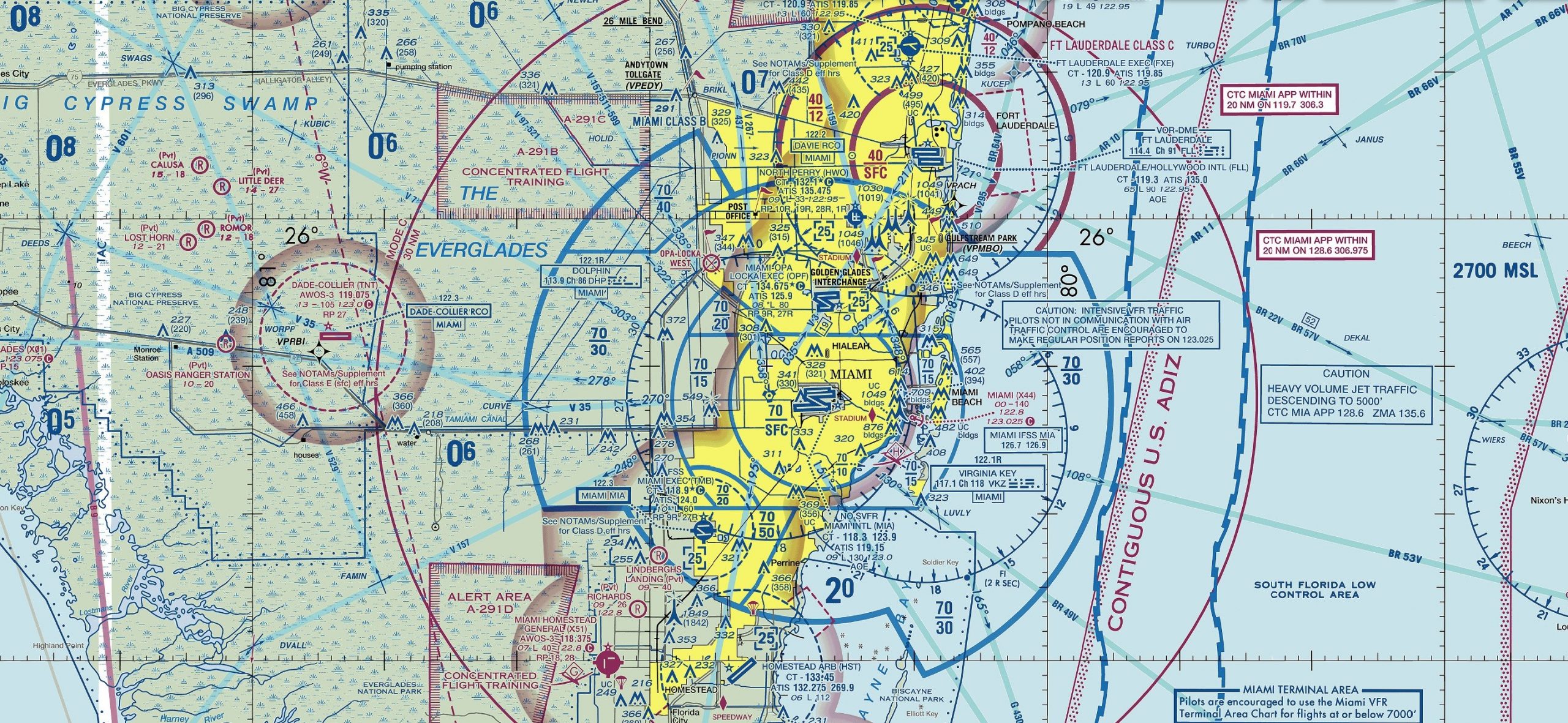 VFR Chart – EcFlight