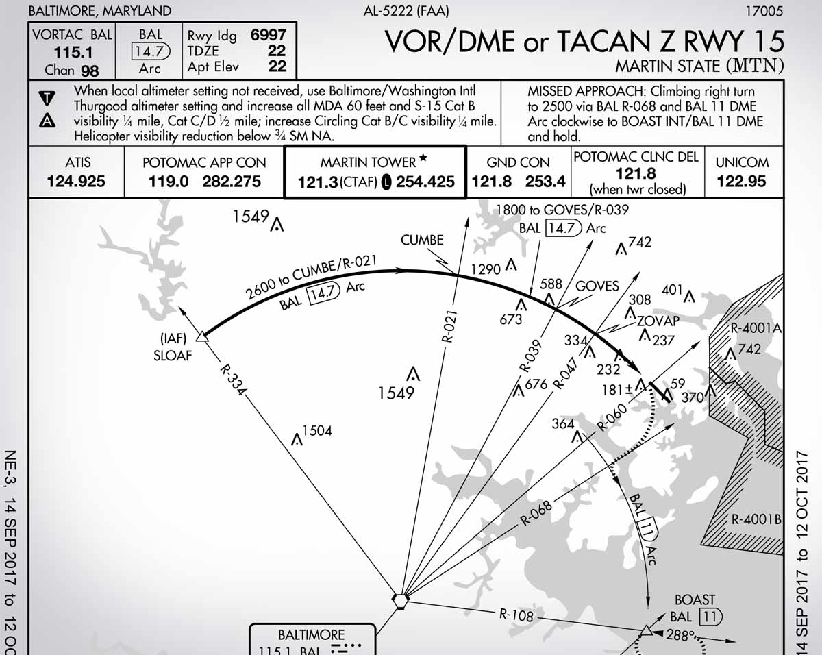 Instrument-Approach-Plate – EcFlight