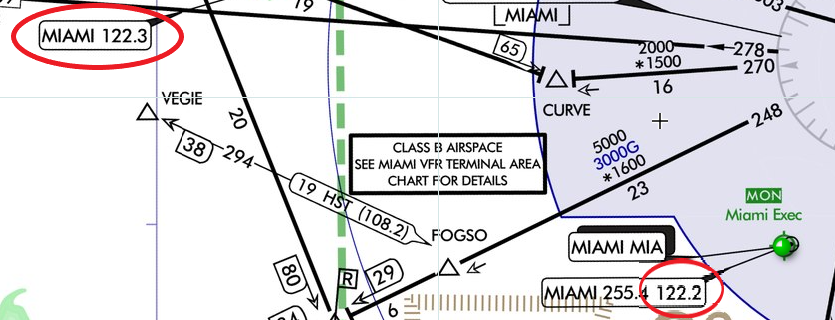 Low-level-fss- – EcFlight